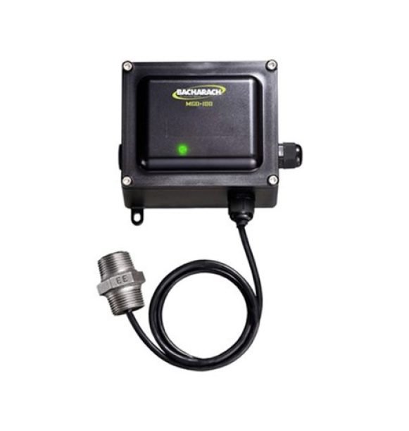 Ammonia Sensors