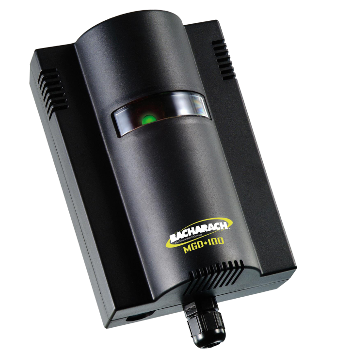 Contact US – Ammonia Sensors